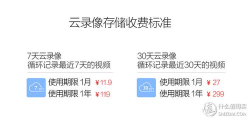 云录像多少钱一个月图标