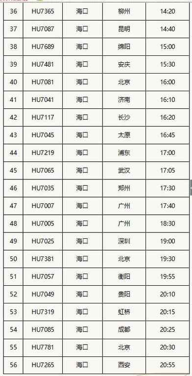 海南航空航班查询截图