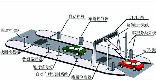 etc感应原理图解截图