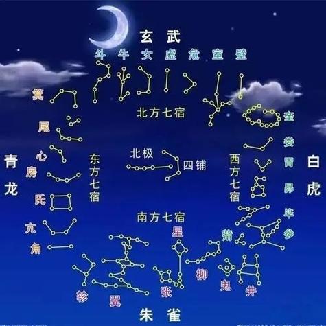 紫微斗数截图