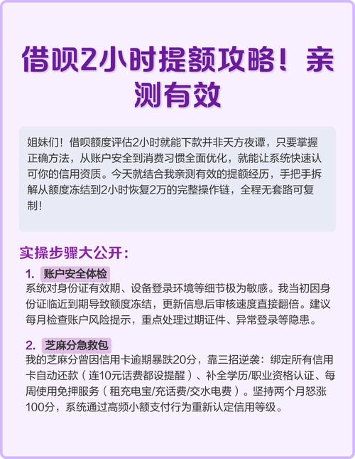 借呗提额度方法快速图标