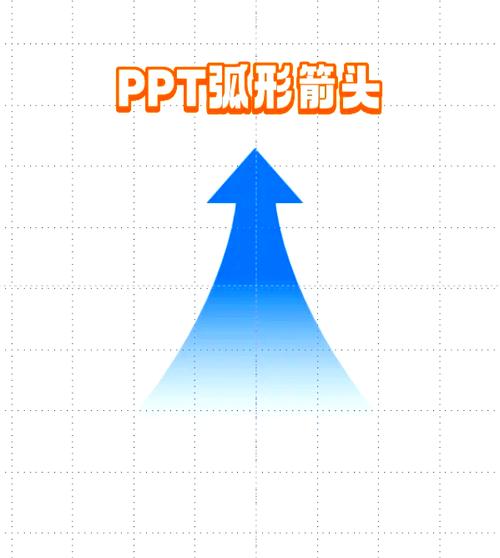 PPT制作图标