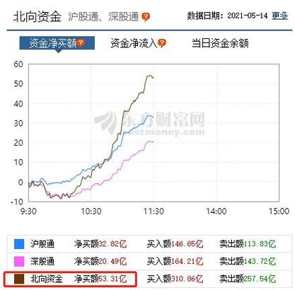 新钢股份股吧图标