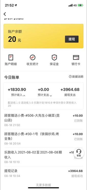 怎么看美团一共花了多少钱