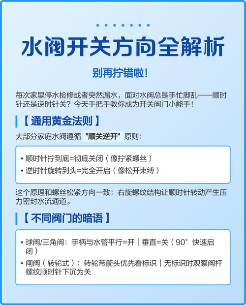 水阀顺时针关还是逆时针关截图