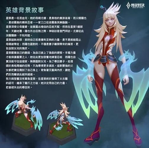 传说对决英雄大全图标
