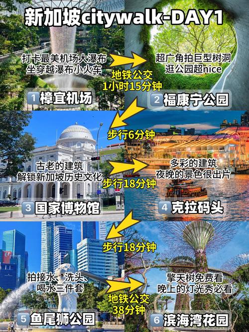 skytree新加坡图标