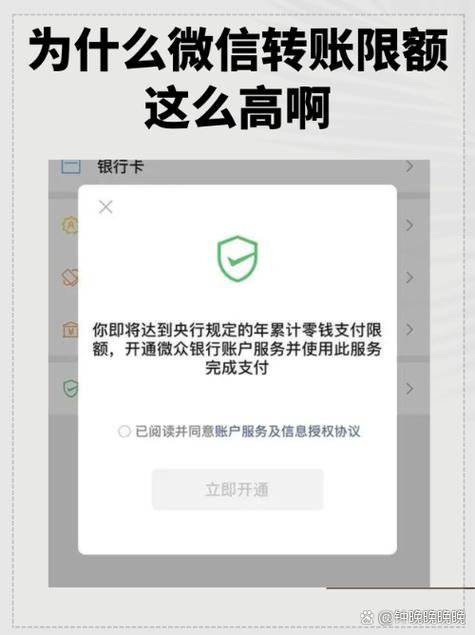 二类账户年累计限额缩略图