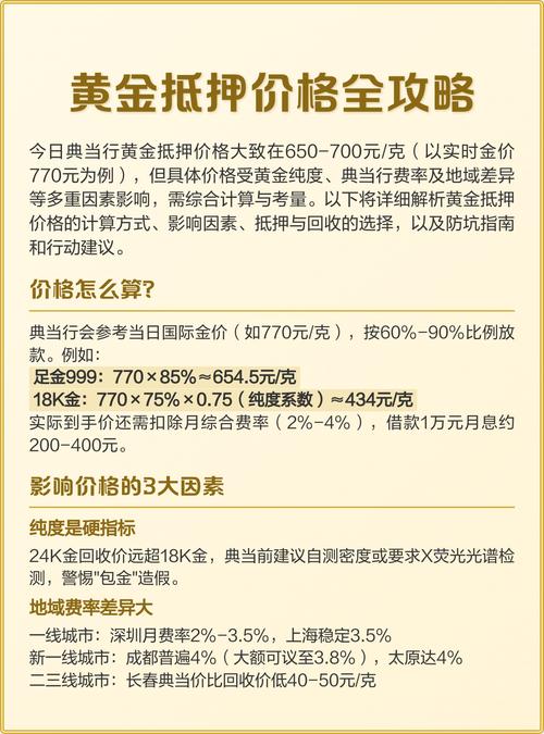 黄金抵押一个月多少利息截图