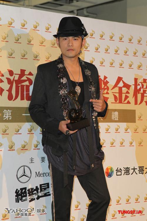 周杰伦原名图标