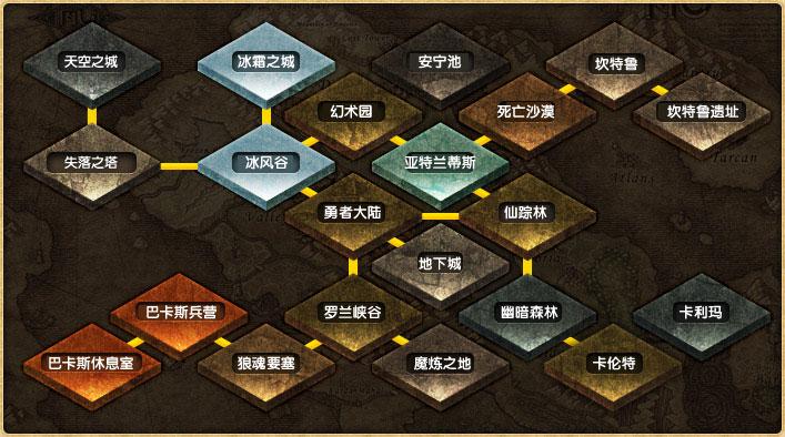 奇迹mu仙踪林的刷怪点