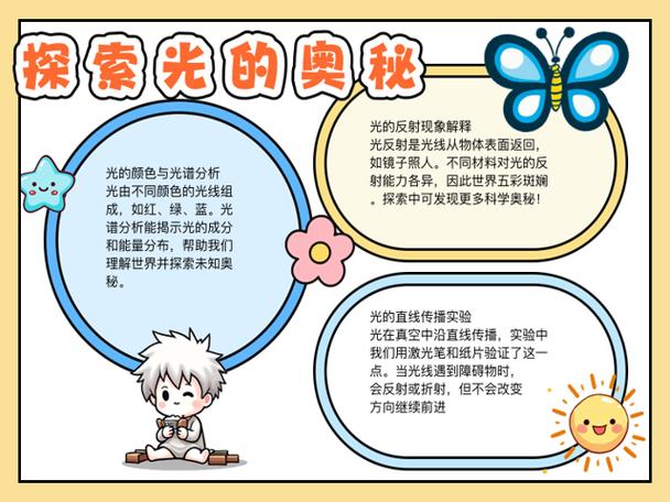 光有哪些基本特性图标