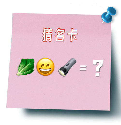 表情猜人名