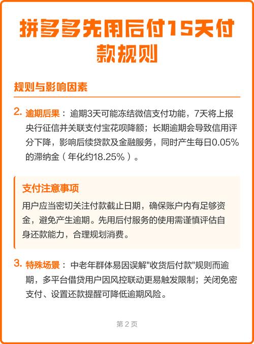 拼多多先用后付15天后付款图标