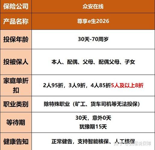 众安保险怎么查保单截图