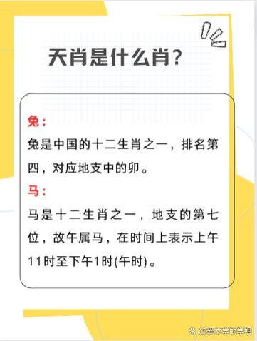 仙肖指什么生肖图标