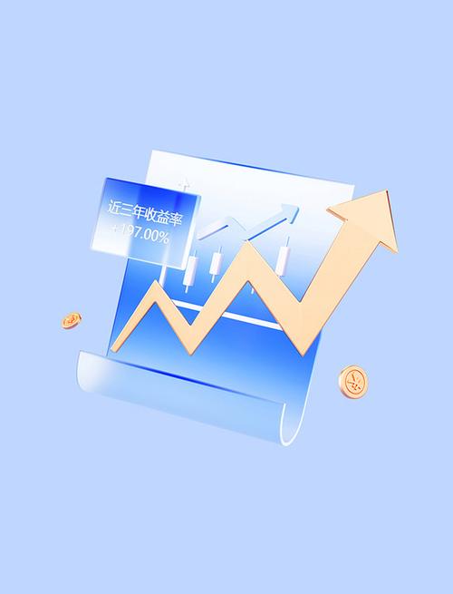 增值收益是什么意思图标