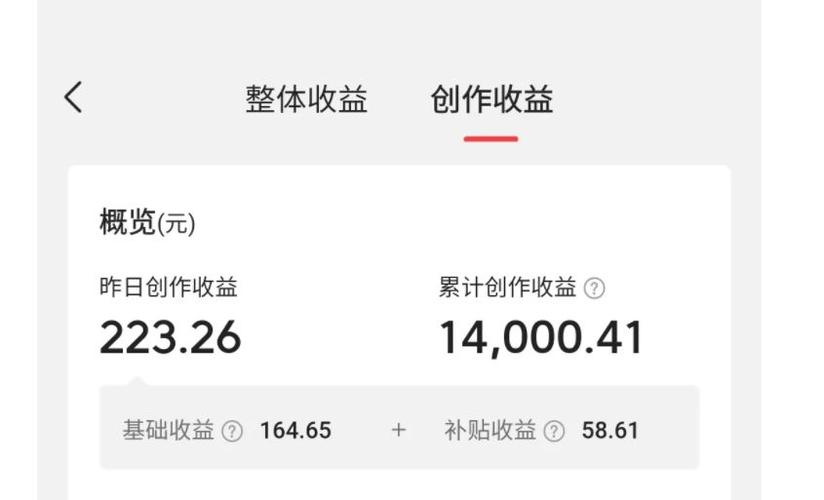 头条剪辑电影有多少收益图标