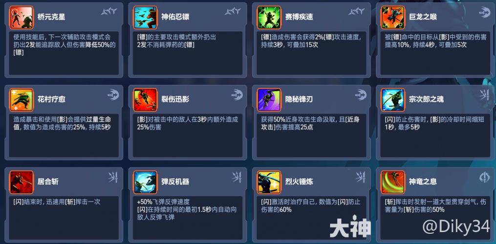守望特攻无限技能版图标