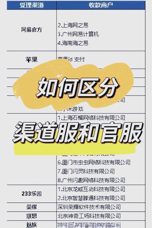 实况足球官服和渠道服的区别图标