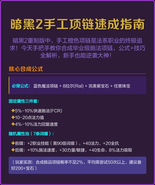 暗黑2快速升级技巧图标