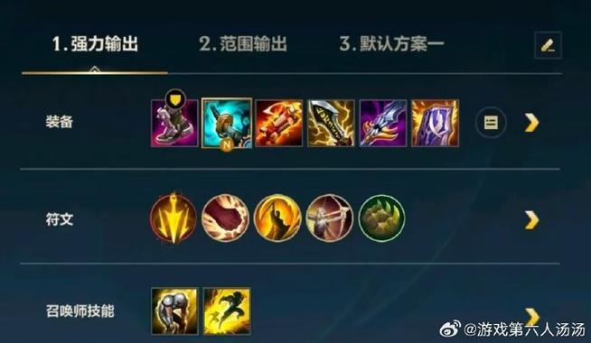 2023英雄联盟女警出装图标