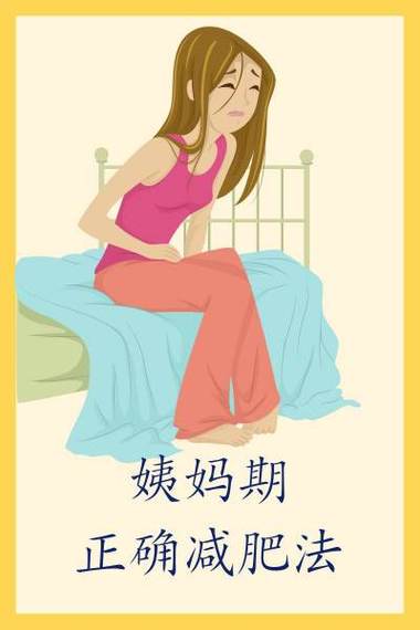 月经减肥最有效的方法图标