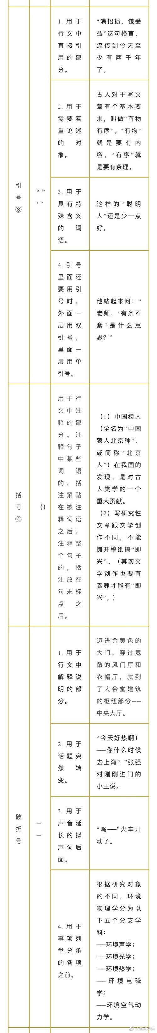 语文26个标点符号