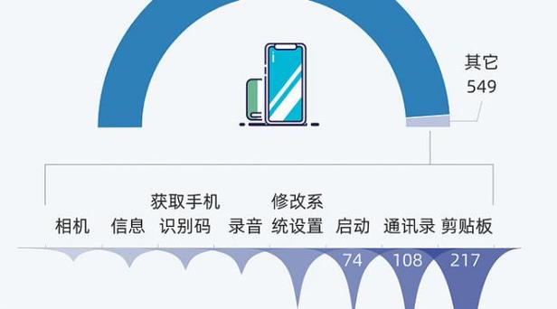 手机app怎么退回上一个版本图标