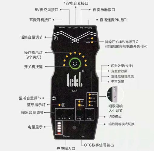 雅兰仕sy6声卡使用教程图标