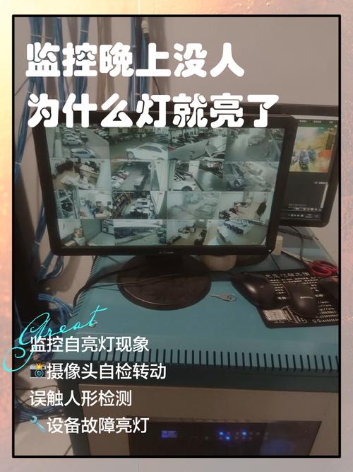 监控灯为什么晚上一直亮着图标