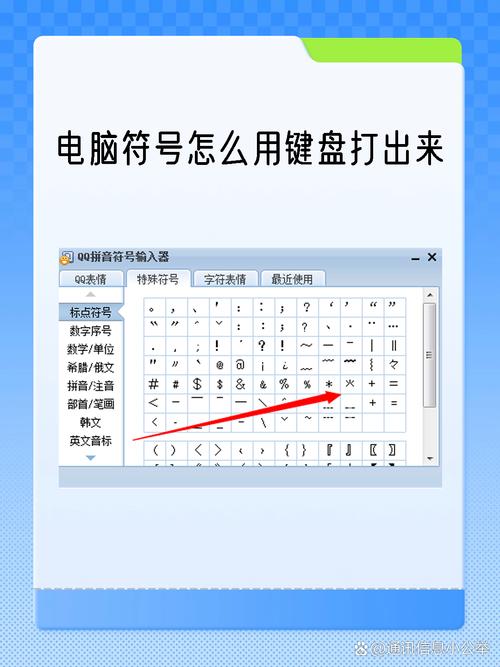 _怎么在电脑上打出来图标