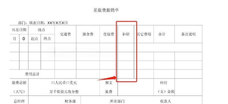 出差补贴是福利吗截图