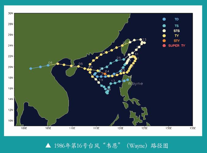 浙江台风路径实时路径图官网图标