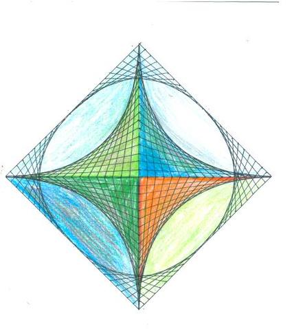 数学图形有哪些图标
