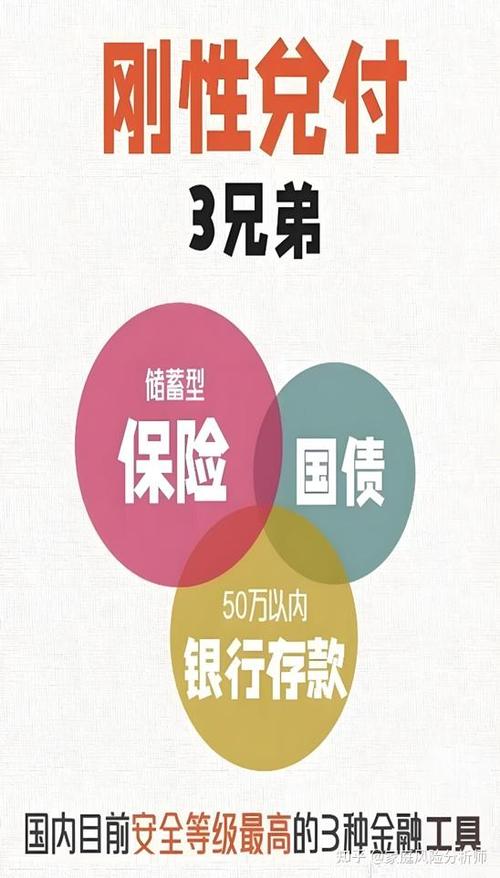 幸福存是保本保息吗图标