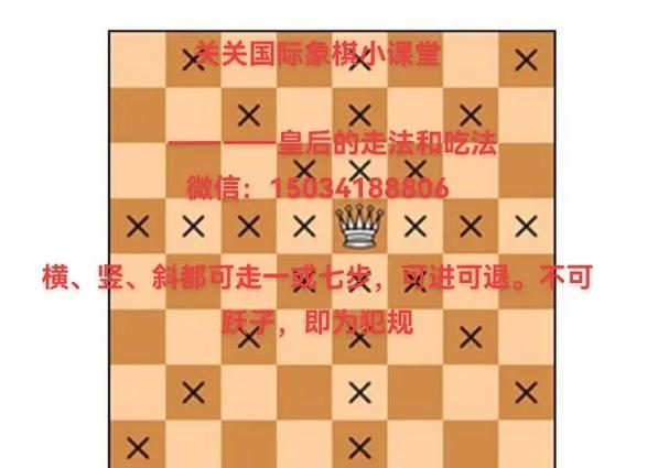 国际象棋王后走法图标