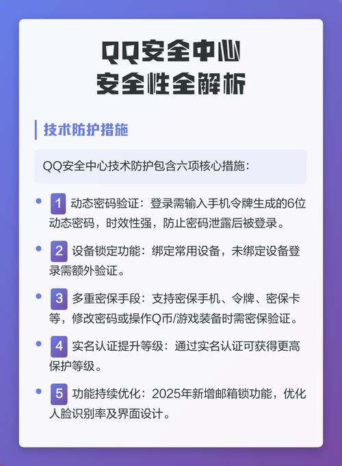 qq号怎么防止原号主申诉找回图标