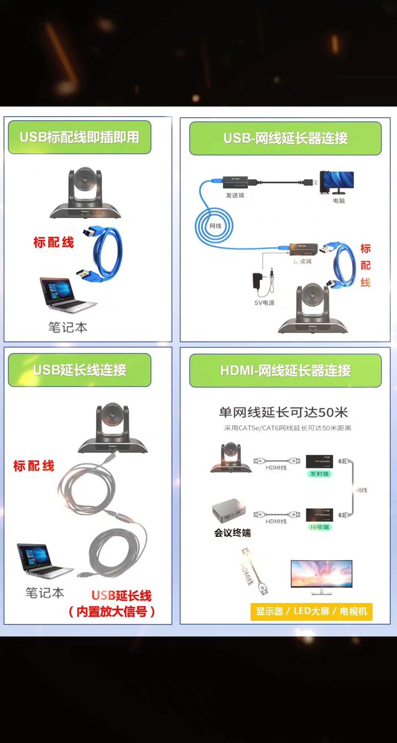 海视泰摄像头怎么连接手机图标