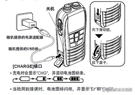 充电保护怎么关闭图标