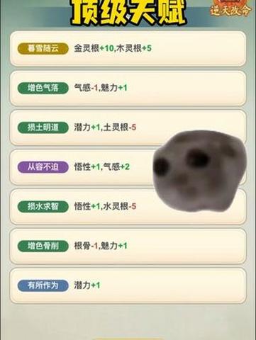 人最顶级12个天赋图标