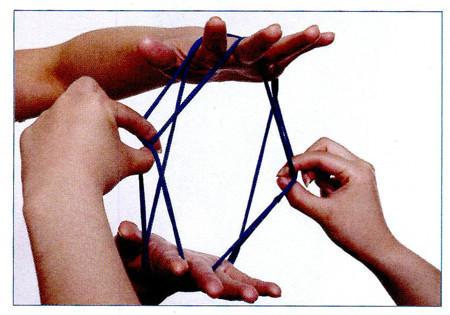 一根绳上面转那个玩具叫什么图标