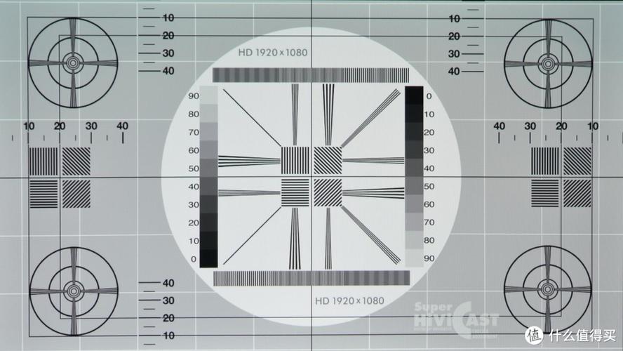 投影仪投出来是歪的怎么办图标