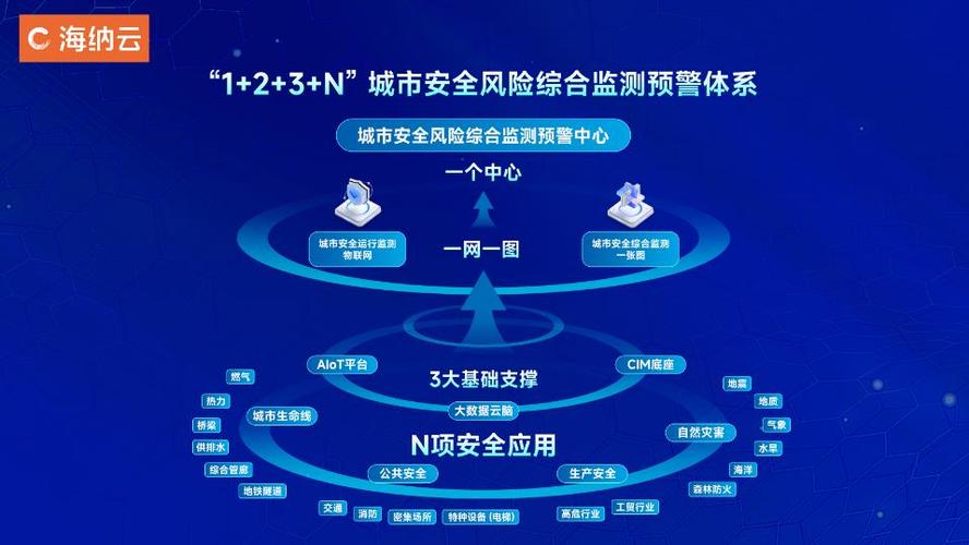风险网站 继续访问图标