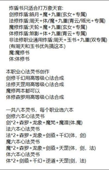 上古体修功法图标