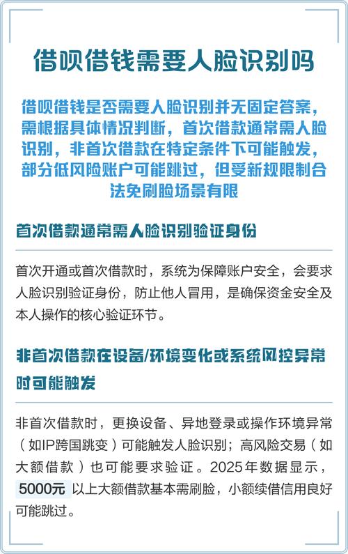 借呗需要人脸识别吗图标
