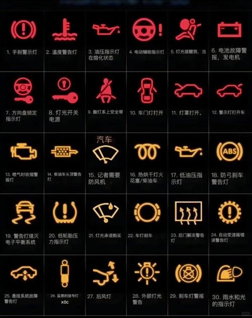 华为手机有一个像仪表盘的图标图标