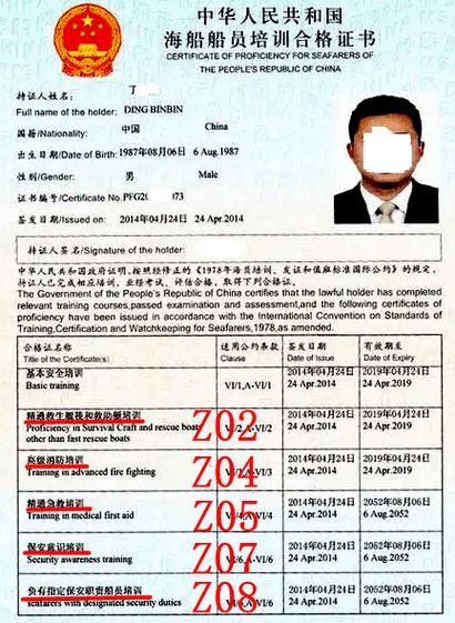 河里开快艇需要什么证图标