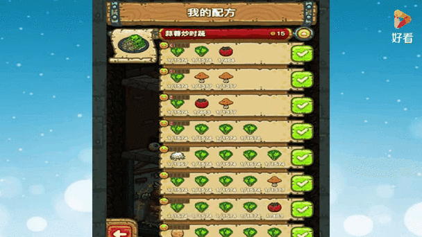 黑暗料理王菜谱利润排行图标
