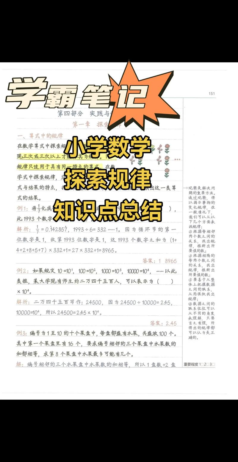 键长比较三个规律图标